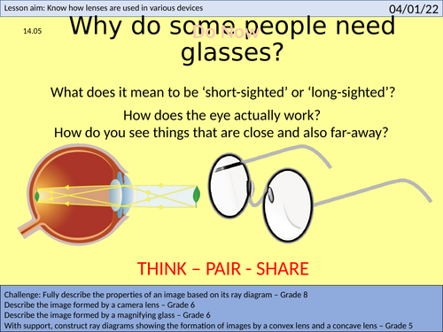 AQA GCSE Physics P14.05 Using Lenses | Teaching Resources