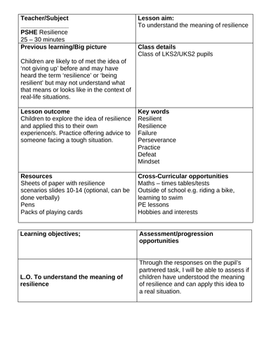 Resilience lesson KS2 | Teaching Resources