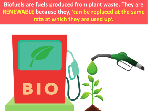 Finite and Renewable Resources | Teaching Resources