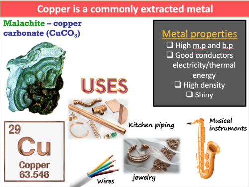 Extracting Metals from Ores | Teaching Resources