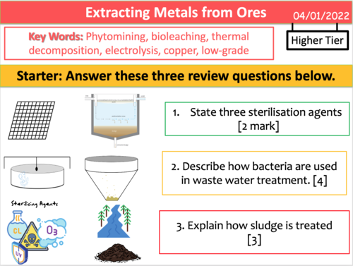 Extracting Metals from Ores | Teaching Resources