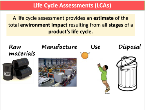 Life Cycle Assessments | Teaching Resources