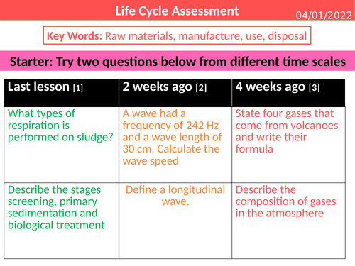 Life Cycle Assessments | Teaching Resources