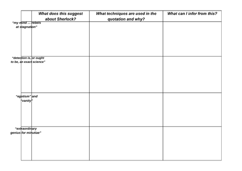 The Sign of Four: Chapter 1 | Teaching Resources