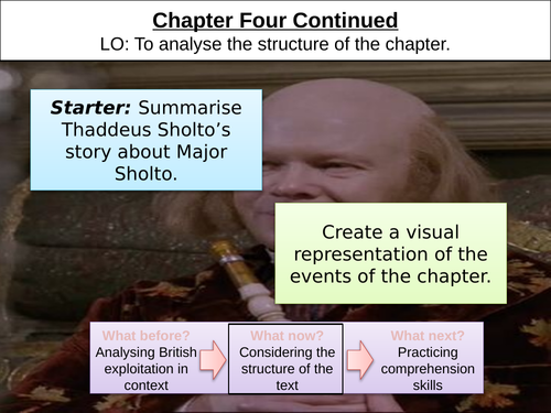 The Sign of Four: Chapter 4 | Teaching Resources