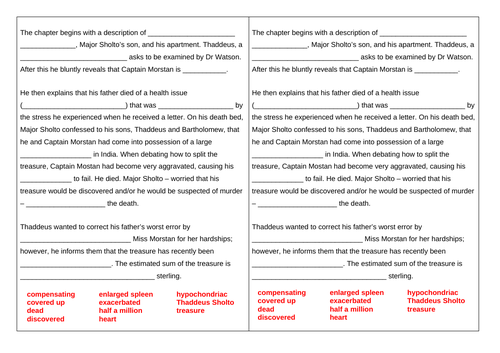 The Sign of Four: Chapter 4 | Teaching Resources