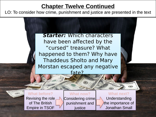 The Sign of Four: Chapter 12 | Teaching Resources