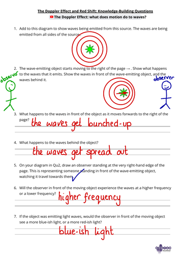 (SP7d) DopplerEffect and RedShift Question Sheet | Teaching Resources