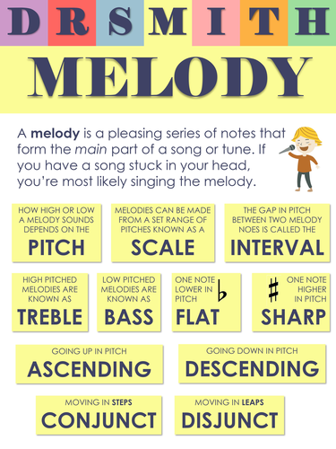 Melody DR SMITH Music Poster | Teaching Resources