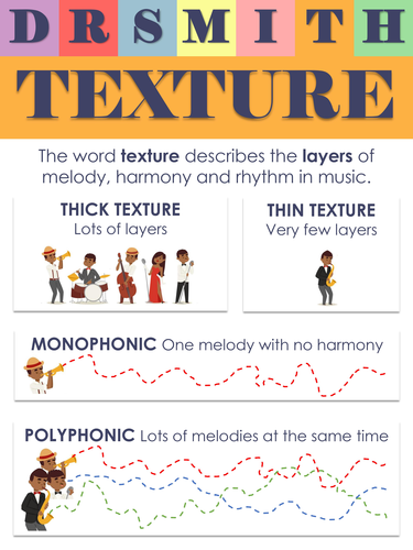Texture (Music) DR SMITH Poster | Teaching Resources