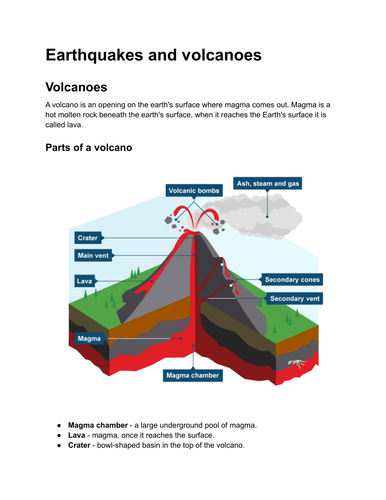 Earthquakes and volcanoes | Teaching Resources