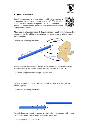 Static electricity | Teaching Resources