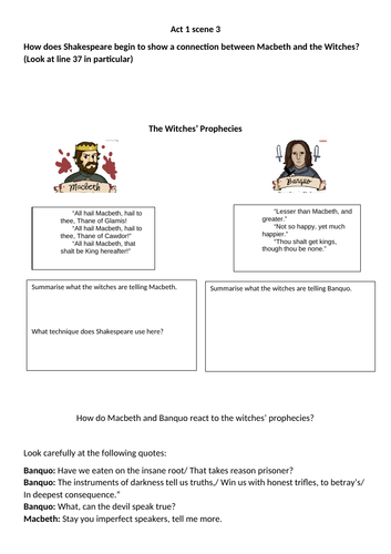 Macbeth Act 1 resources | Teaching Resources