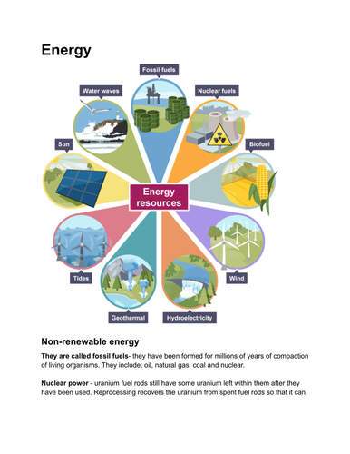 Energy | Teaching Resources