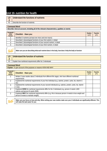 Cambridge Technical Health and Social Care Unit 10 Nutrition for health ...