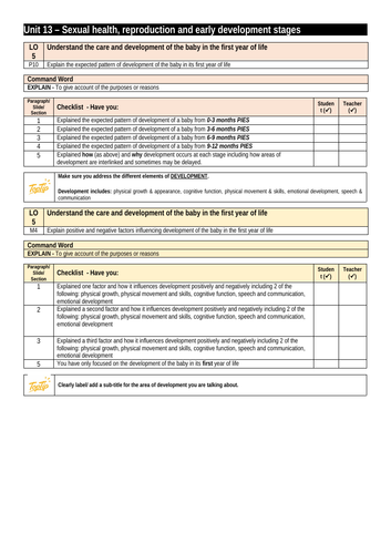 Cambridge Technical Health and Social Care Unit 13 Sexual health ... Cambridge Technical Health and Social Care Unit 13 Sexual health ...
