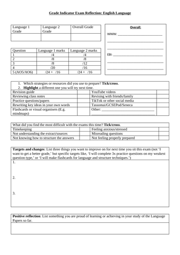 English Language Exam Wrapper | Teaching Resources