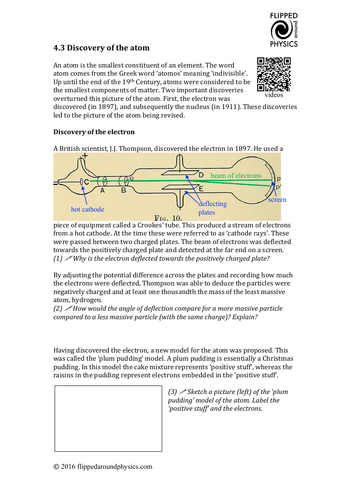 Discovery of the atom | Teaching Resources