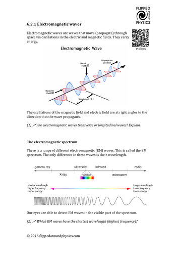 Electromagnetic waves | Teaching Resources