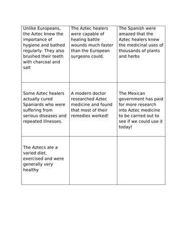 Ln 5 Aztec Medicine | Teaching Resources