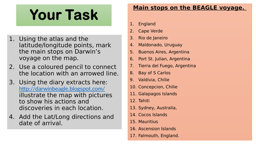 Beagle Voyage of Charles Darwin Complete lesson KS2 | Teaching Resources