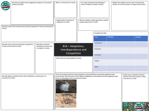AQA GCSE 9-1 B16 Adaptation, Interdependence, and Competion | Teaching Resources