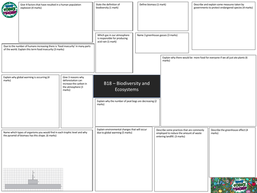 AQA GCSE 9-1 B18 Biodiversity and Ecosystems Revision Mat | Teaching ...