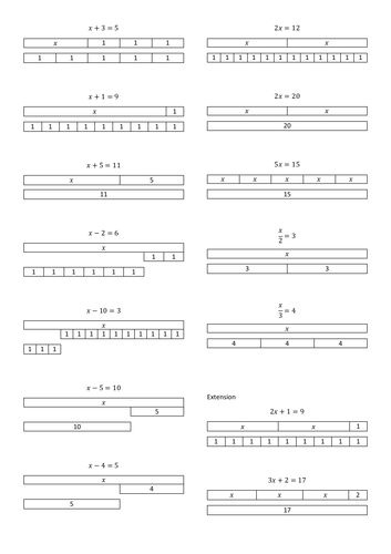 Solving Equations Bar Model Teaching Resources