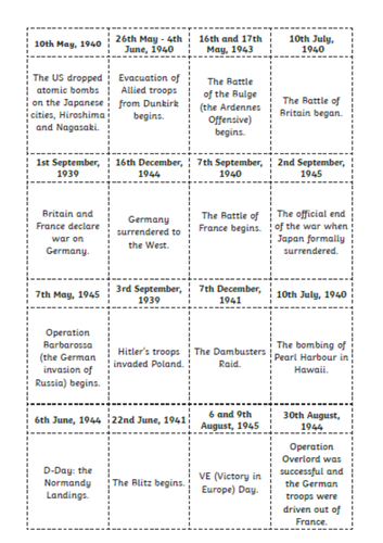 World War 2 Topic lessons- 9 weeks! | Teaching Resources