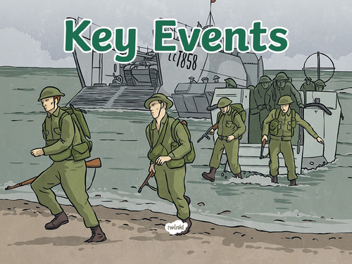 World War 2 Topic lessons- 9 weeks! | Teaching Resources