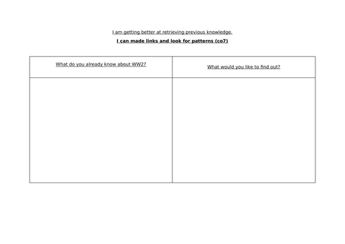 World War 2 Topic lessons- 9 weeks! | Teaching Resources