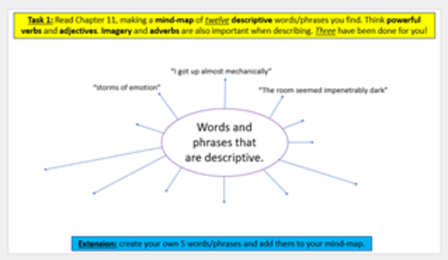 07 War of the Worlds - HG Wells - Chapters 11 and 12 - IGCSE First ...