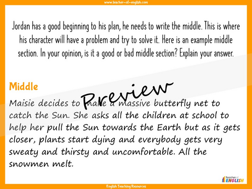 Planning, Drafting and Writing - KS2 | Teaching Resources