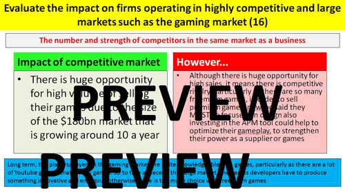 3.7.7 Analysing the external environment: The competitive environment ...