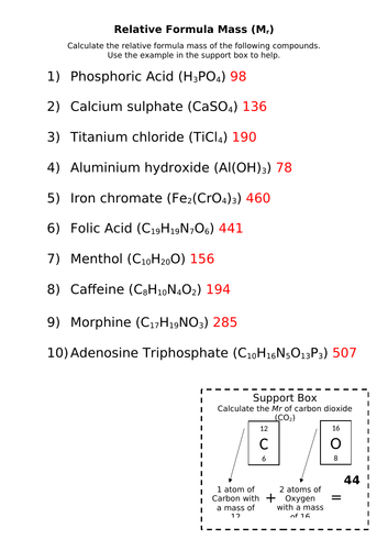 GCSE Chemistry - Relative Formula Mass Questions | Teaching Resources
