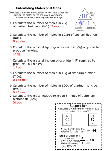 GCSE Chemistry - Moles and Mass Calculations | Teaching Resources