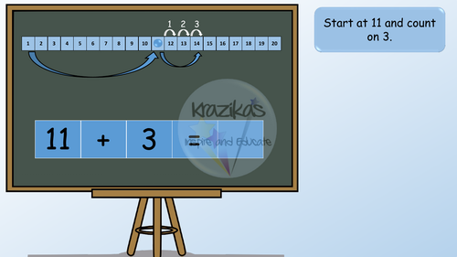 Functional Skills Maths - Entry Level 1 - Addition to 20 - PowerPoint ...