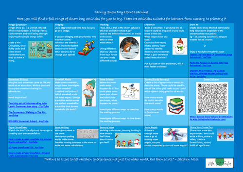 Snow Day - Whole School Home Learning Grid | Teaching Resources