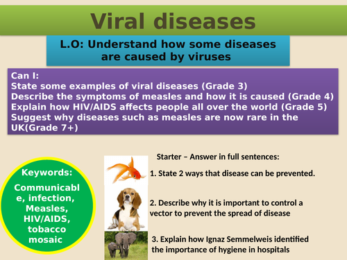 GCSE Science B5 Health and disease AQA powerpoints and exam questions ...