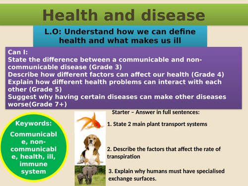 GCSE Science B5 Health and disease AQA powerpoints and exam questions ...