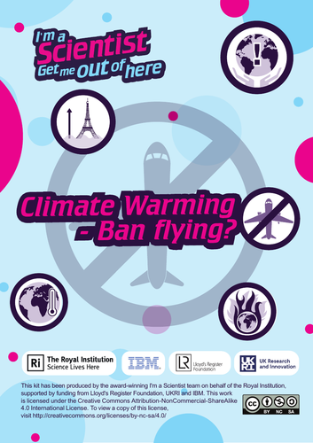 KS3 - Earths Climate | Teaching Resources