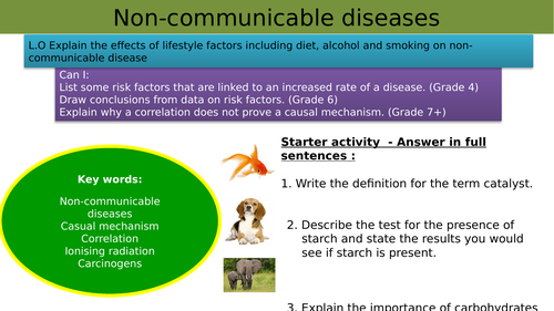 GCSE Science B7 Non communicable disease powerpoints and exam questions ...