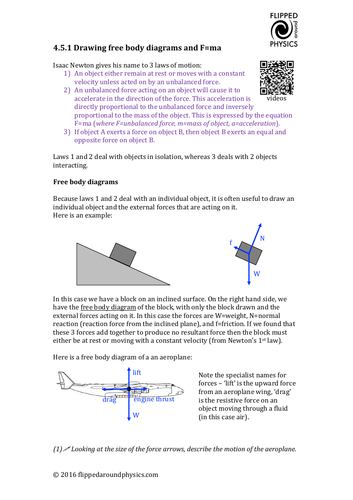 Drawing free body diagrams and F=ma | Teaching Resources