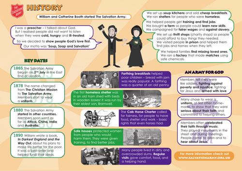 The Salvation Army: History | Teaching Resources