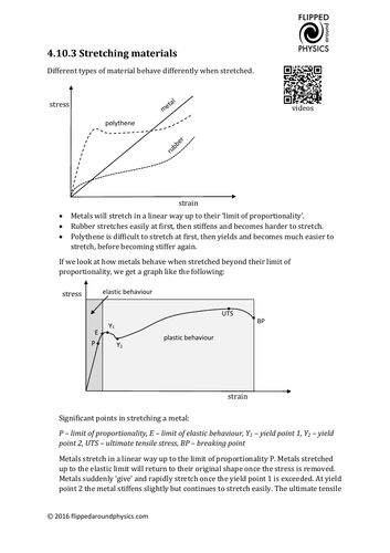 Stretching materials | Teaching Resources