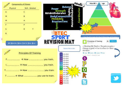 BTEC SPORT Unit 1 Revision Mat | Teaching Resources