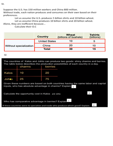 NEW IBDP Economics Syllabus Absolute and comparative advantage ...