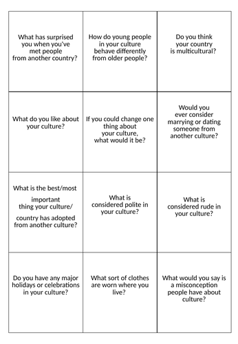 Poetry and Identity | Teaching Resources