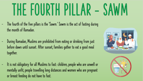 Sawm - The Fourth Pillar of Islam! | Teaching Resources