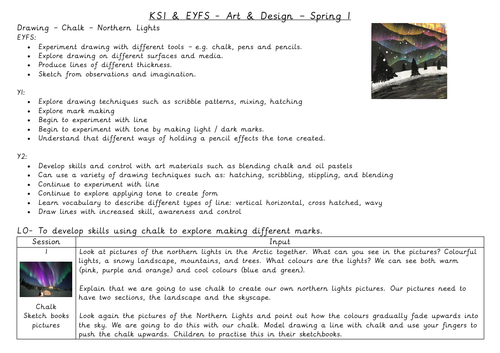 KS1 Art and Design plan Drawing - Chalk , Northern Lights | Teaching ...